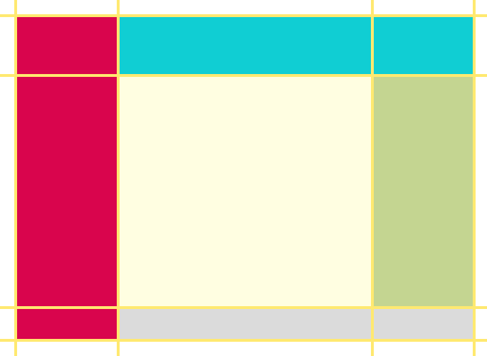 Css Grundlagen Komplexe Web Layouts Mit Css Grid Erzeugen